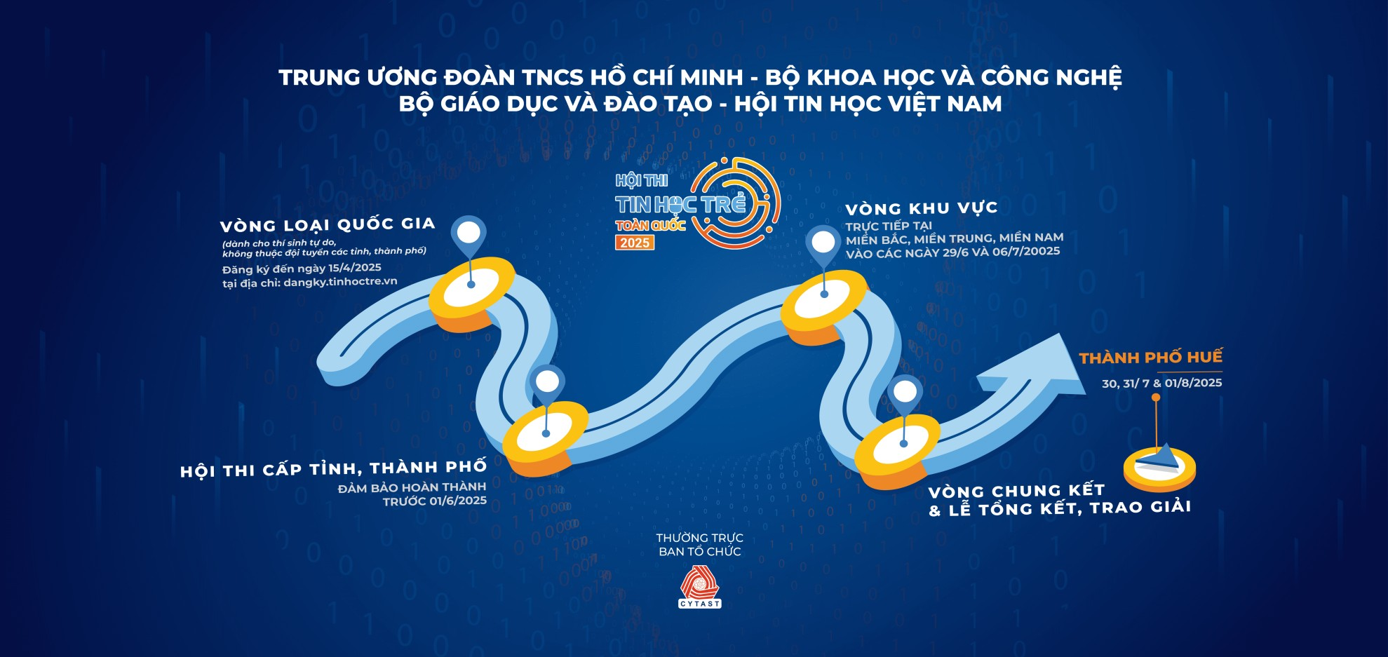 Trang chủ - Chuyen Tin Online Judge